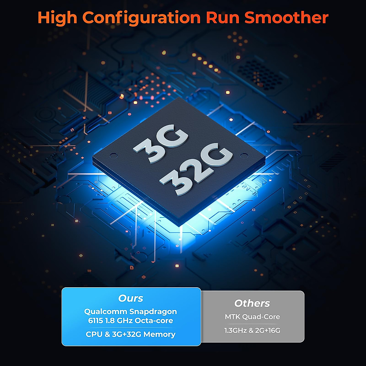 MUNBYN IPDA101P 2024 New Android 13 Barcode Scanner with Pistol Grip, Wi-Fi 6 Mobile Computer PDA 5.5" Full Screen, Equipped with Data Terminal SE4710 Zebra Scanner, GPS 1D/2D/QR Inventory Scanner