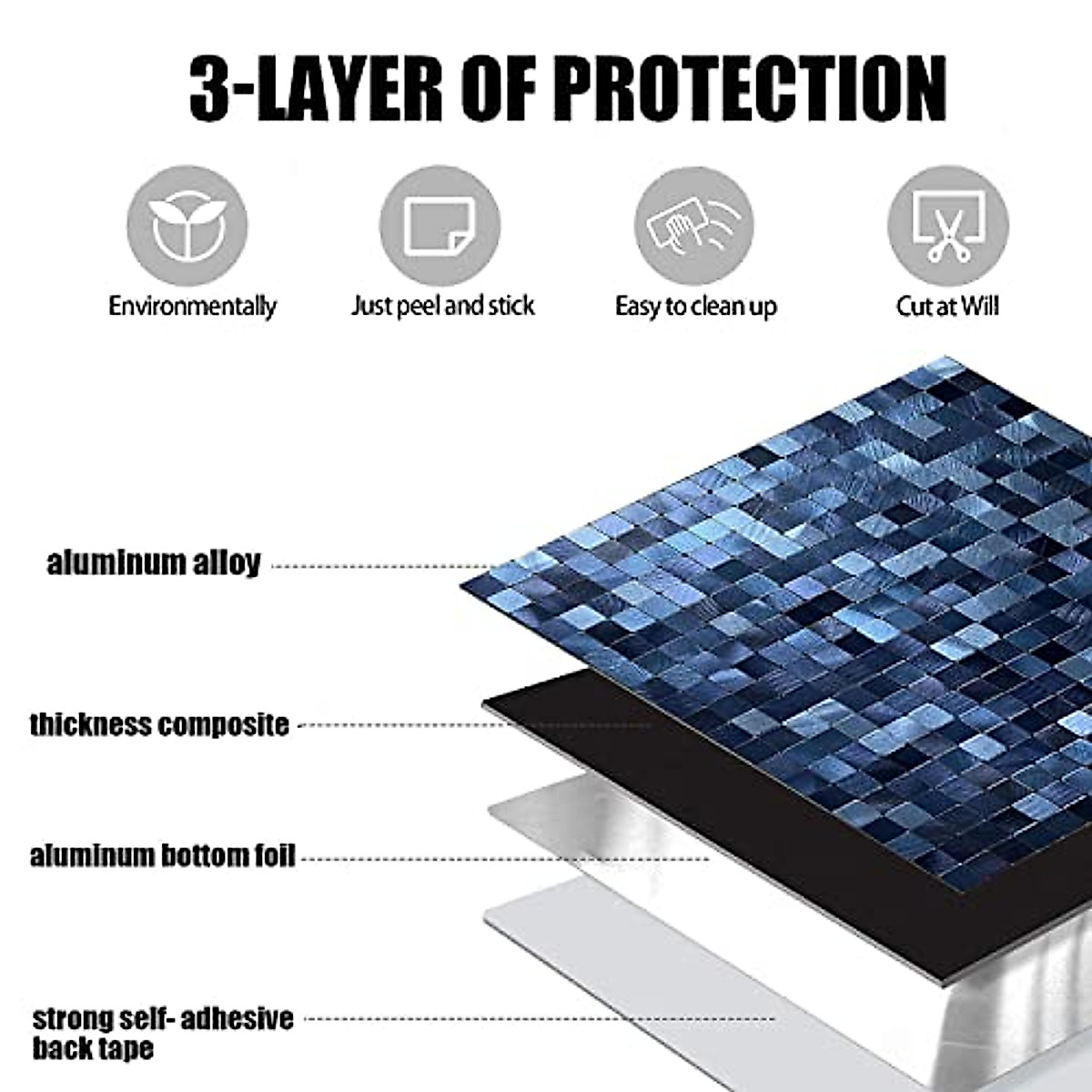 XUANINY 5-Sheet Peel and Stick Backsplash Tiles Dark Blue Surface Aluminum Mosaic Sticker for Kitchen (11.61"x11.61" Per Sheet, Pack of 5pcs) (Dark Blue)