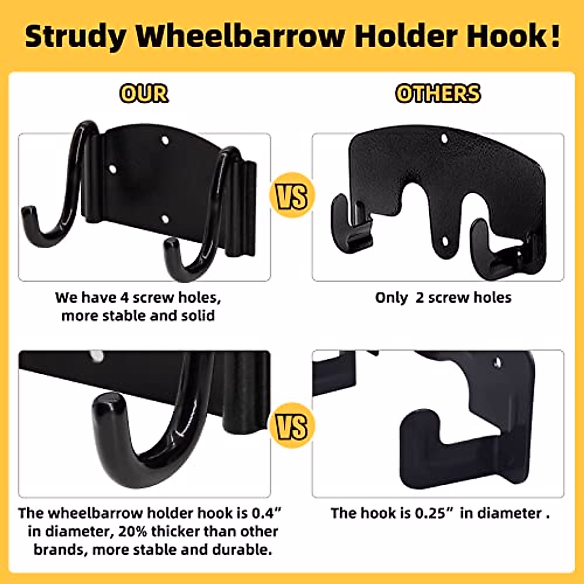Wheelbarrow Holder,Wheelbarrow Hanger Holder for Garage Wall,Heavy-Duty Wheelbarrow Storage Bracket,for Most Wheelbarrows Designs