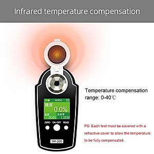 MiBoce 0-95% Handheld Brix Refractometer, Portable Digital Refractometer, with LCD Back-Light Screen, Temperature Compensation, Accuracy ±0.2%, 3s Fast Measurement, for Beverage, Fruit Juice