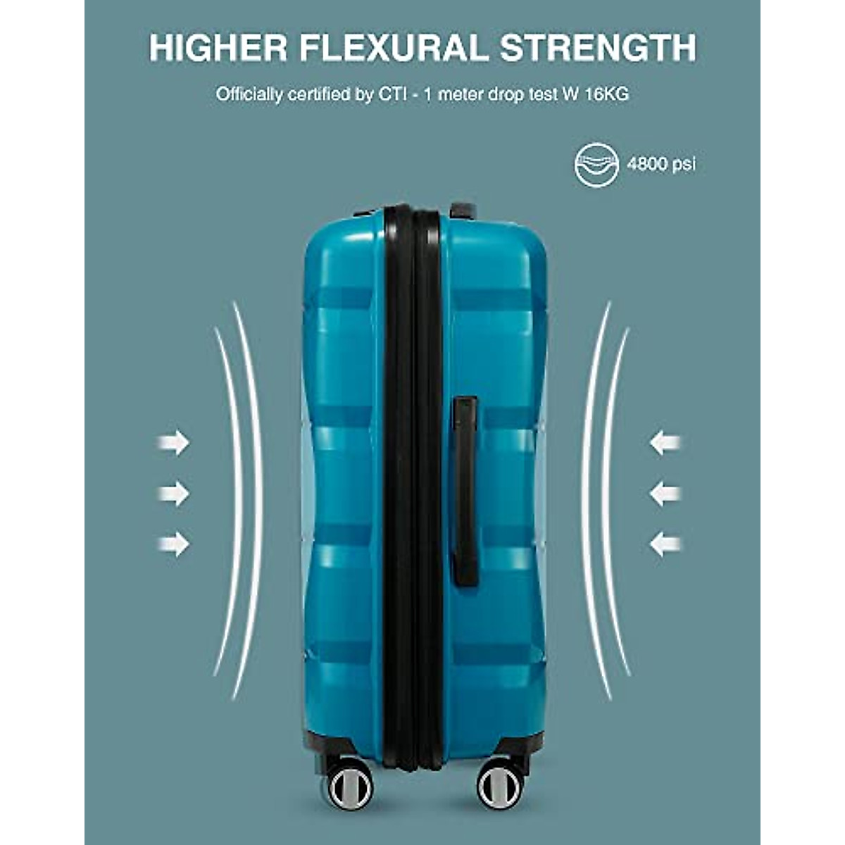 LUGGEX Blue 24 Inch Expandable Luggage with Spinner Wheels - Lightweight Checked Luggage - Effortless Vacation Mobility (Teal Suitcase)