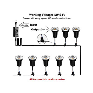 ZUCKEO Low Voltage Landscape Lights LED Well Lights 3W 12V-24V in Ground Lights IP67 Waterproof Low Voltage Landscape Lighting Flood Driveway Deck Step Garden Lights Outdoor (8 Pack Warm White)