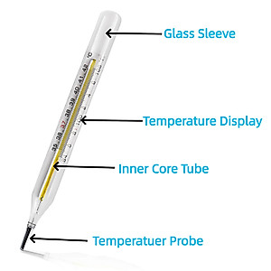 ℃&℉ Glass Thermometer for Underarm 2PCS - Basal Body Thermometer - Fever Thermometer - Accurate Easy Reading by HARIKA LIFE