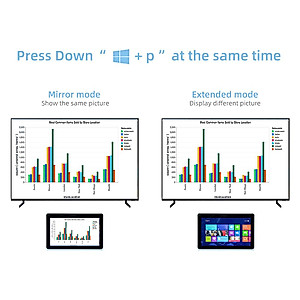 Unkonwn Micro HDMI to VGA Micro HDMI to VGA Converter with 3.5 mm Audio Jack, Compatible with Laptop