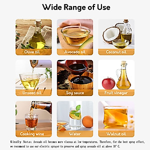 SYAWS Oil Sprayer for Cooking, Electric Oil Spray Bottle, Rechargeable Olive Oil Dispensing with LED Light,Adjustable Oil Mister with Glass for Air Fryer,Salad,BBQ,Baking,Roasting