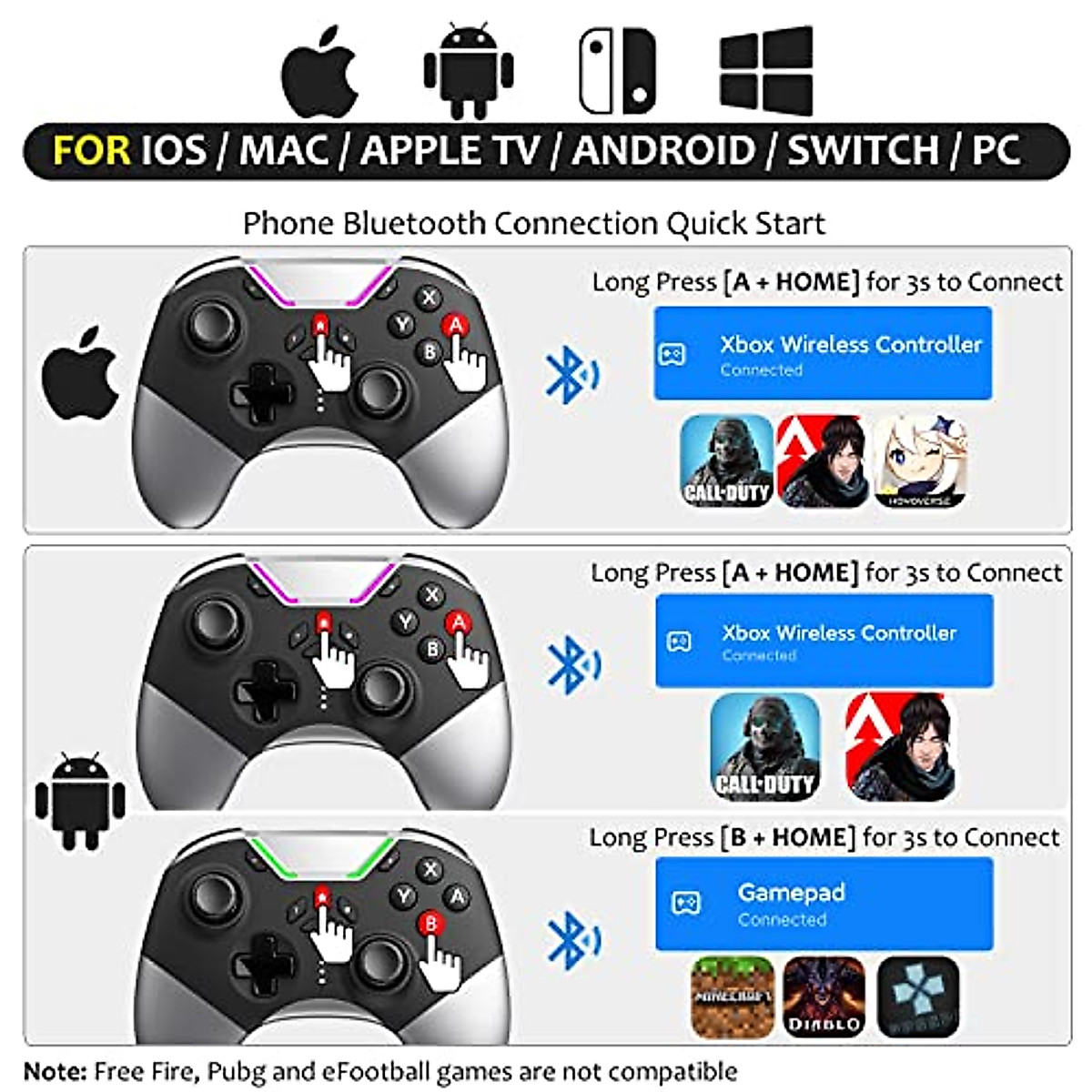 Bluetooth Controller for Switch/PC/iPhone/Android/Apple Arcade MFi Games/TV/Steam, Pro Wireless Game Controller with Phone Clip with Newly Launched Lock Joystick Speed Function/6-Axis Gyro/Dual Motor