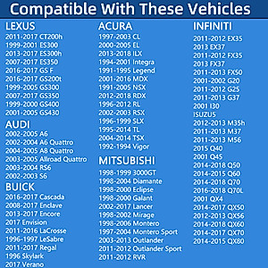 Locking Gas Cap, Lock Fuel Cap Replace 12495845 Compatible with Chevy, GMC, Toyota, Honda, Nissan, Subaru, Acura, Buick, Cadillac, Infiniti, Isuzu, Mitsubishi, Scion, Suzuki, Pontiac