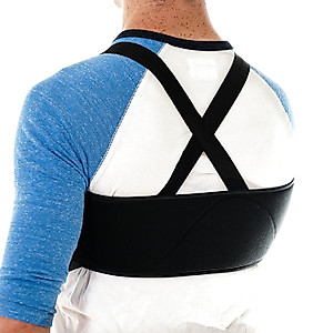 FlexGuard Support - Lightweight Arm Sling, Shoulder Immobilizer for Pain Relief