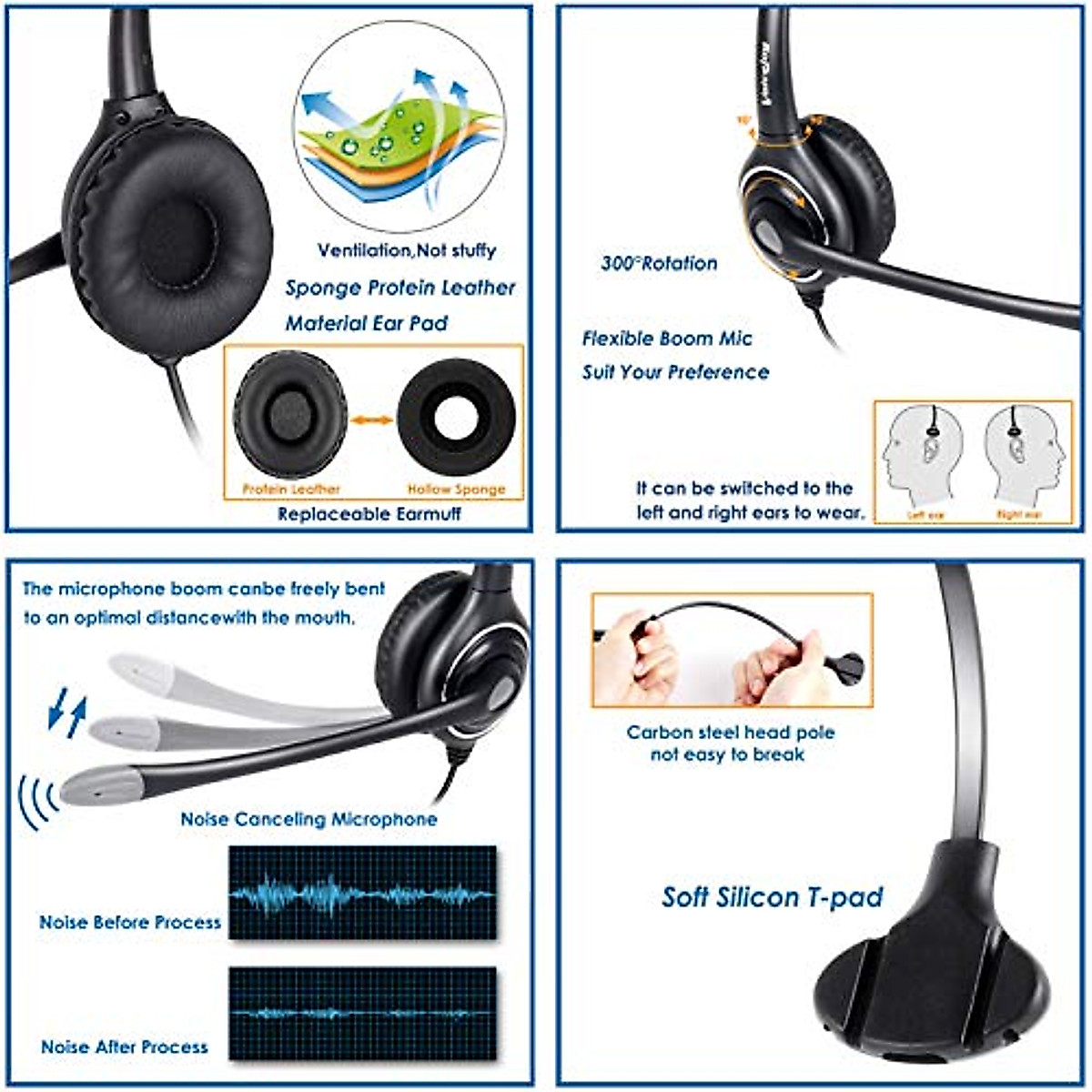 VoiceJoy Single Ear Noise Canceling Headset for Call Center/Office with QD Cable for All Cisco 6000, 7800 and 8000 Series Phones and Also Models 7940 7941 7942 7945 7960 7961 7962 7965 7970 8841