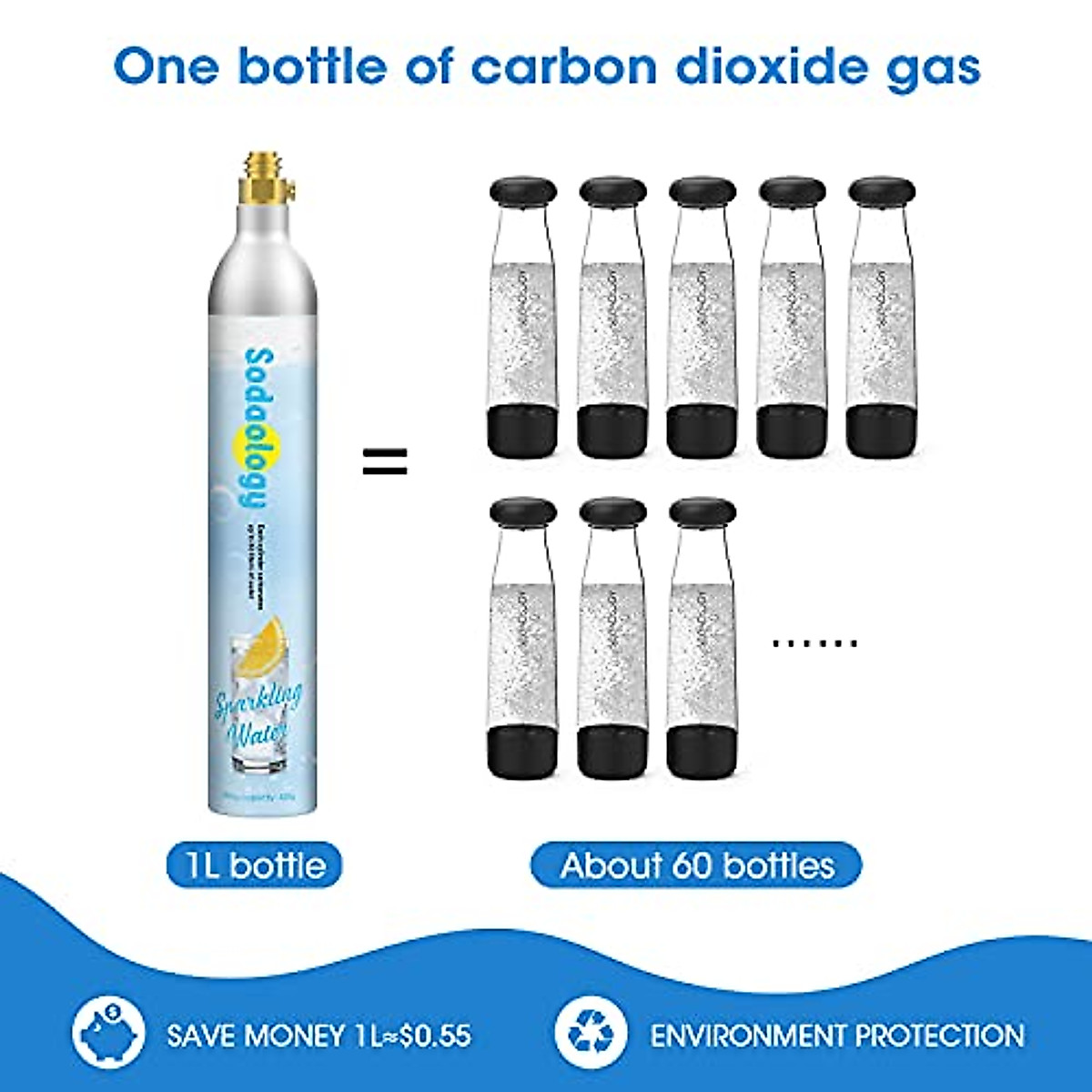 BLUE FLAG 60L Co2 Carbonator Compatible with Sodastream Appliances (Excluding Art, Terra Seltzer Maker), 14.5oz, Set of 3