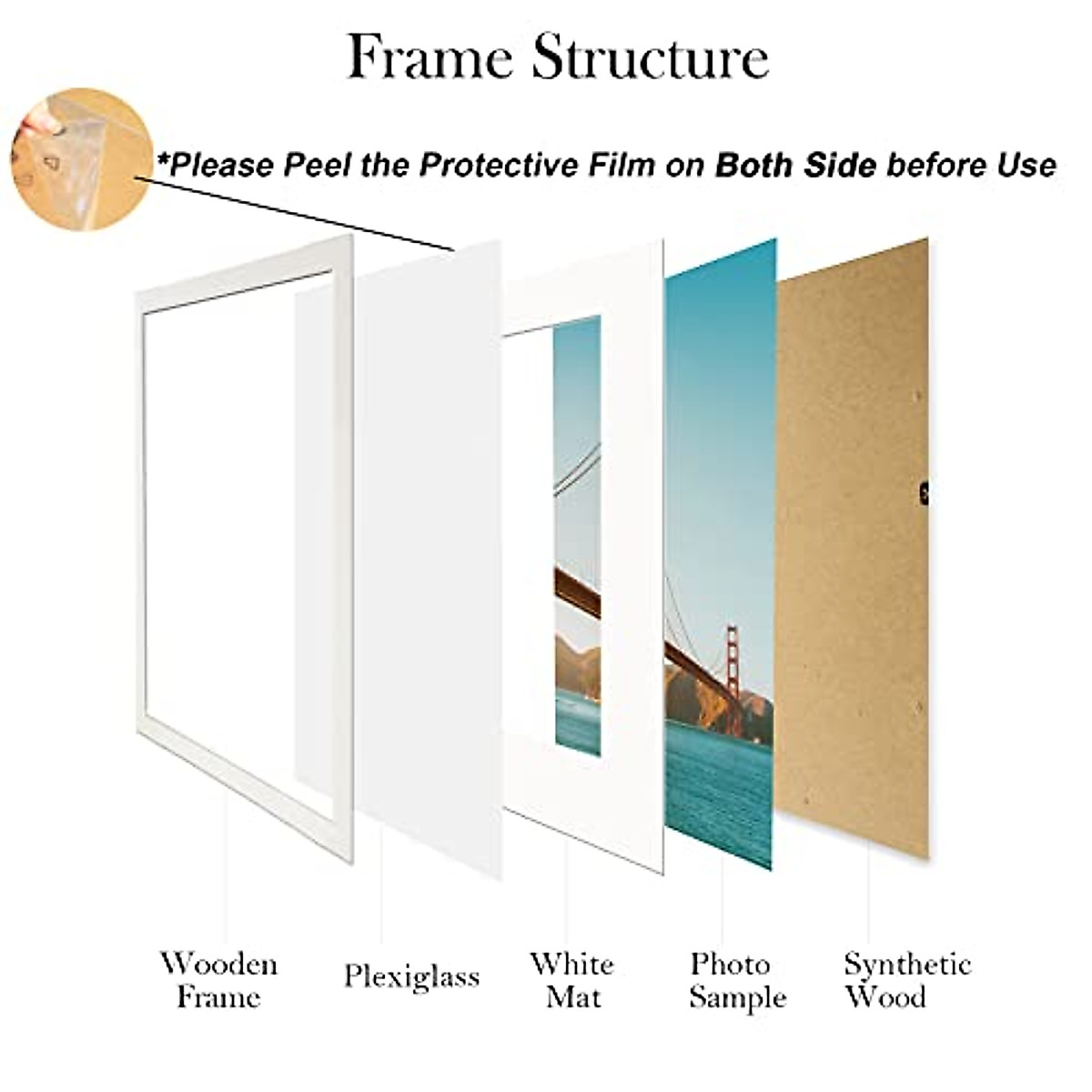 10x14 Wood Picture Frame Diamond Painting Frames Display 10x14in / 25x35cm Without Mat or 8x12in / 20x30cm with Mat 10x14 Frame for Photo Poster Puzzle Diamond Art Gallery Wall Hanging - White 2 Pack