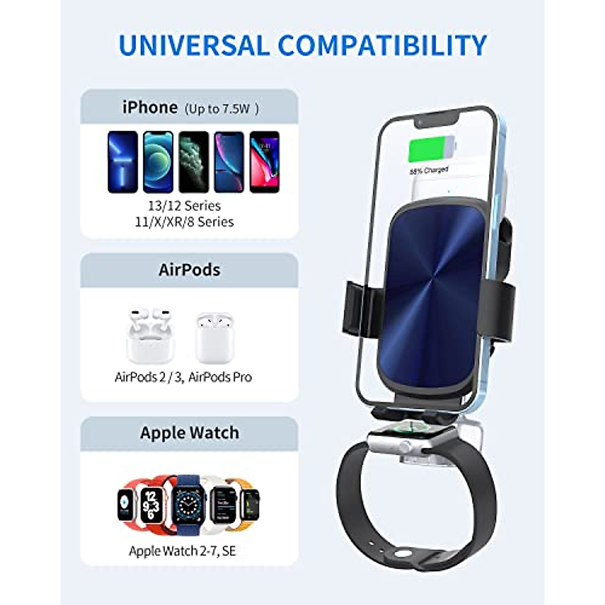 MAKAQI 3 in 1 Wireless Car Charger, Car Charger Mount for iPhone/Airpods/Apple Watch, Air Vent Dashboard Car Phone Holder for iPhone 14/13/12/11/X/8, Apple Watch SE 7/6/5/4/3/2, AirPods 3/2/Pro