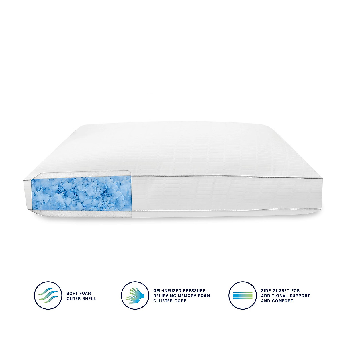 SensorPEDIC OptiBlend Triple Layer Memory Foam Bed Pillow, White (70301)