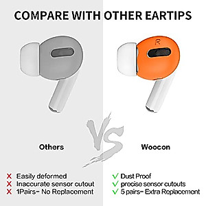 TOLUOHU 2021 New Upgraded 5 Pairs Airpods Pro Ear Tips Cover, Soft Silicone Ear Tips Accessories[Fit in The Charging Case] for Apple AirPods Pro 2019, Anti Slip/Dust/Dirt(Black/Red/White/Orange/Green)