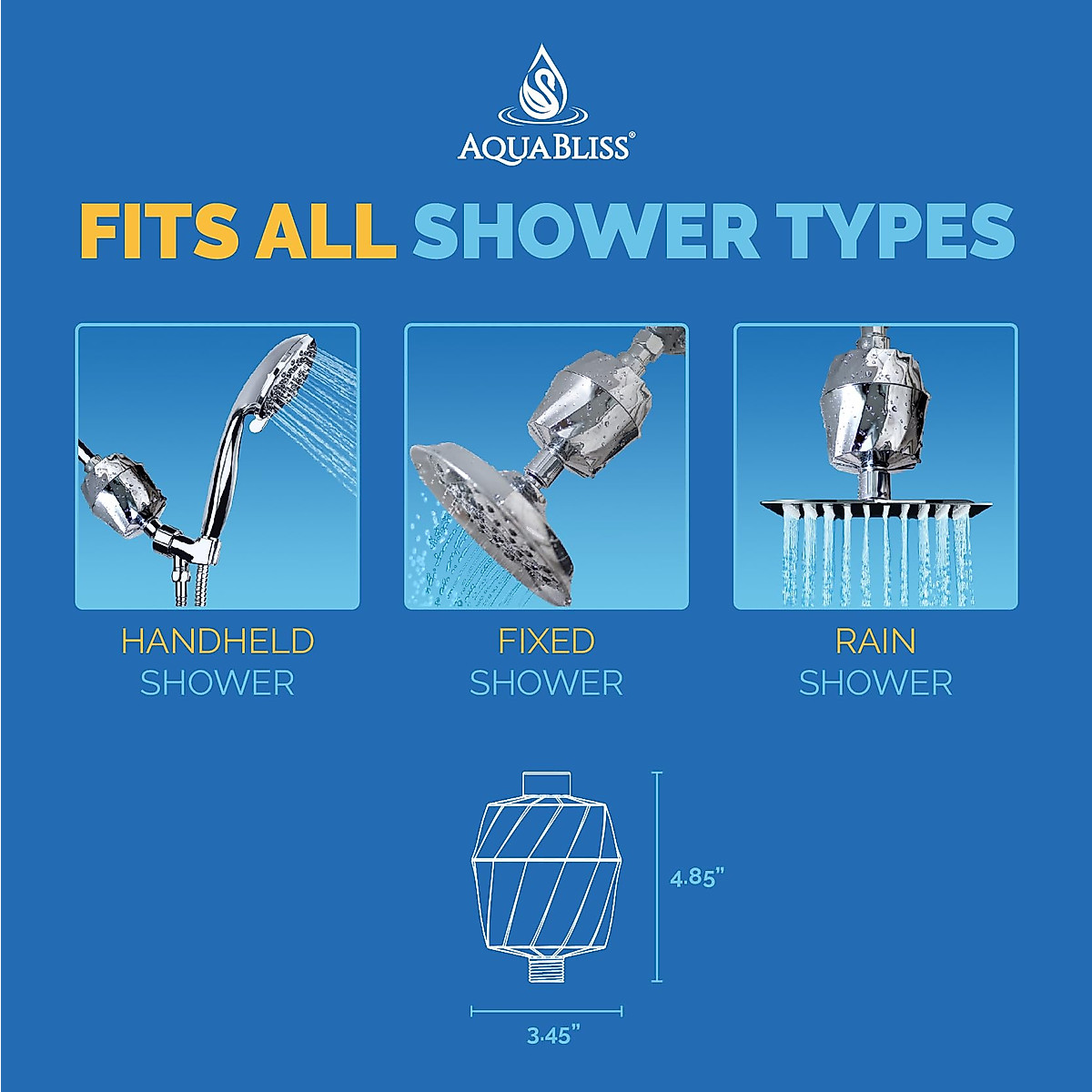 HD Revitalizing Shower Filter - AQUABLISS Latest High Output Filtration. 2x Vitamin C, Minerals for Luscious Hair, Skin & Nails - KDF/CS/VC for Less Harsh Chemicals, Chlorine, Sediment, Metals - SF400