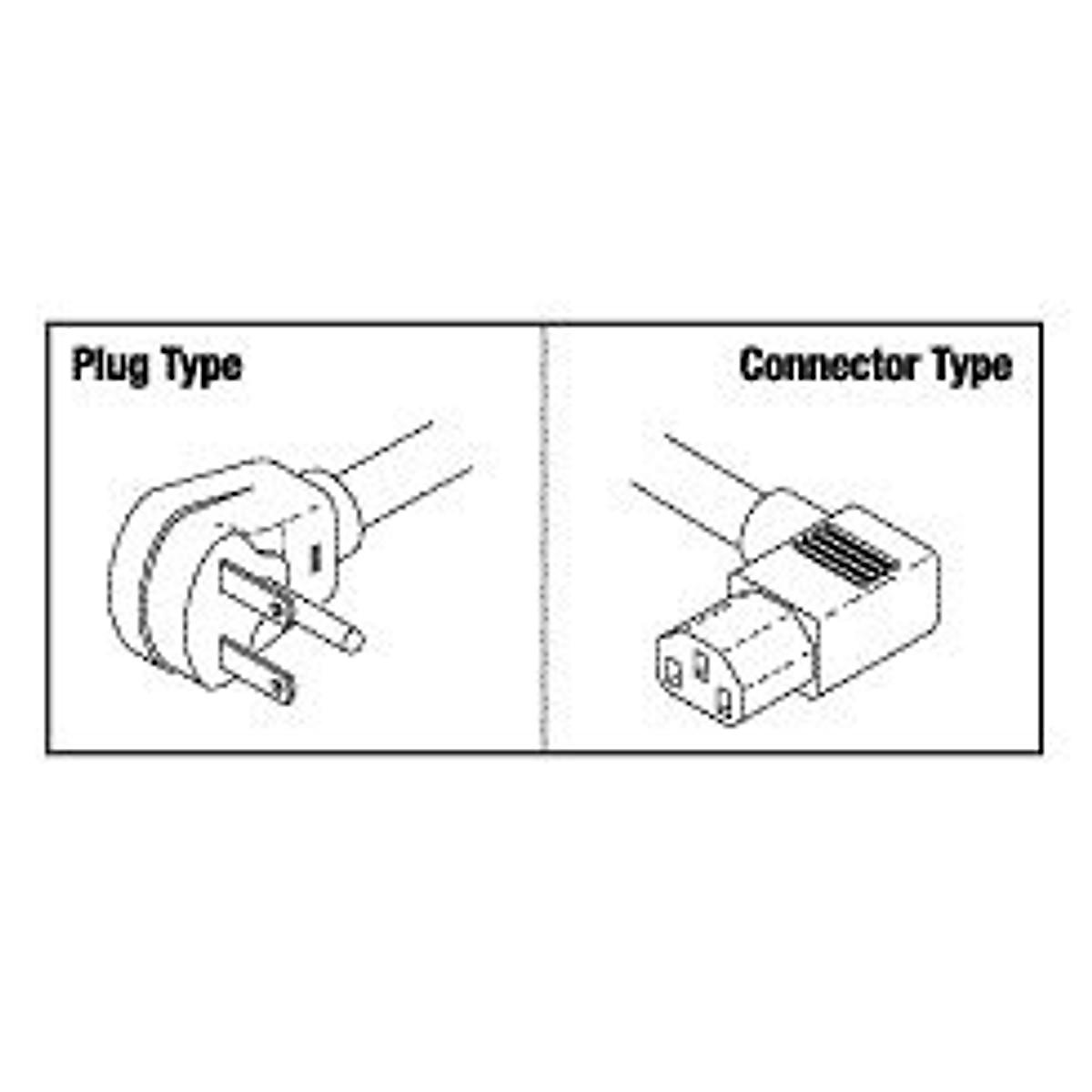 Industrial Grade Power Cord for Electrical, Tuttnauer RPC582