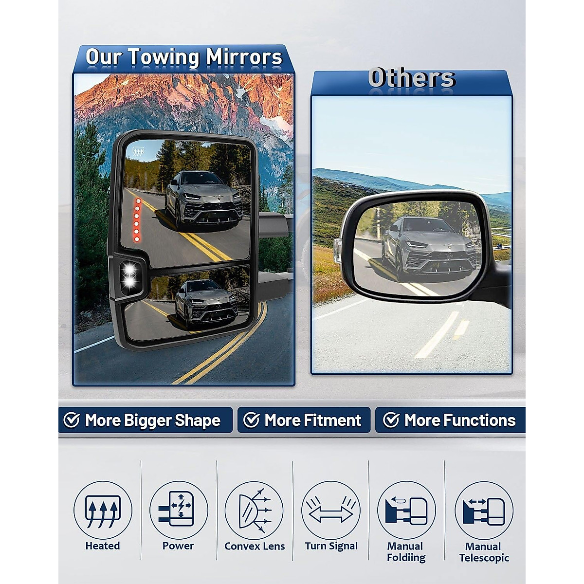 ECCPP Tow Mirrors Towing Mirrors Compatible with 1999-2002 for Chevy Silverado for GMC Sierra Pickup with Left Right Side Power Control Heat LED Turn Signal Running Clearance Light with Black Housing