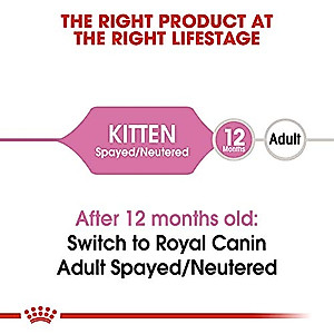 Royal Canin Feline Health Nutrition Spayed/Neutered Dry Cat Food for Kittens, 2.5 lb bag