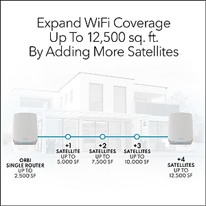 Netgear RBK763S-100NAS Orbi Tri-Band WiFi 6 Mesh System Router + 2 Satellites