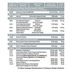Dodonut NaturaFlora Prebiotic&Probiotic Supplement for Dogs, Digestion and Immunity Health Support, 60 Chewable Count