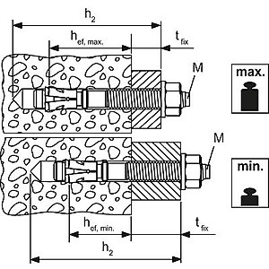 Fischer FAZ II 16/25 °C 501432 Anchor Bolts