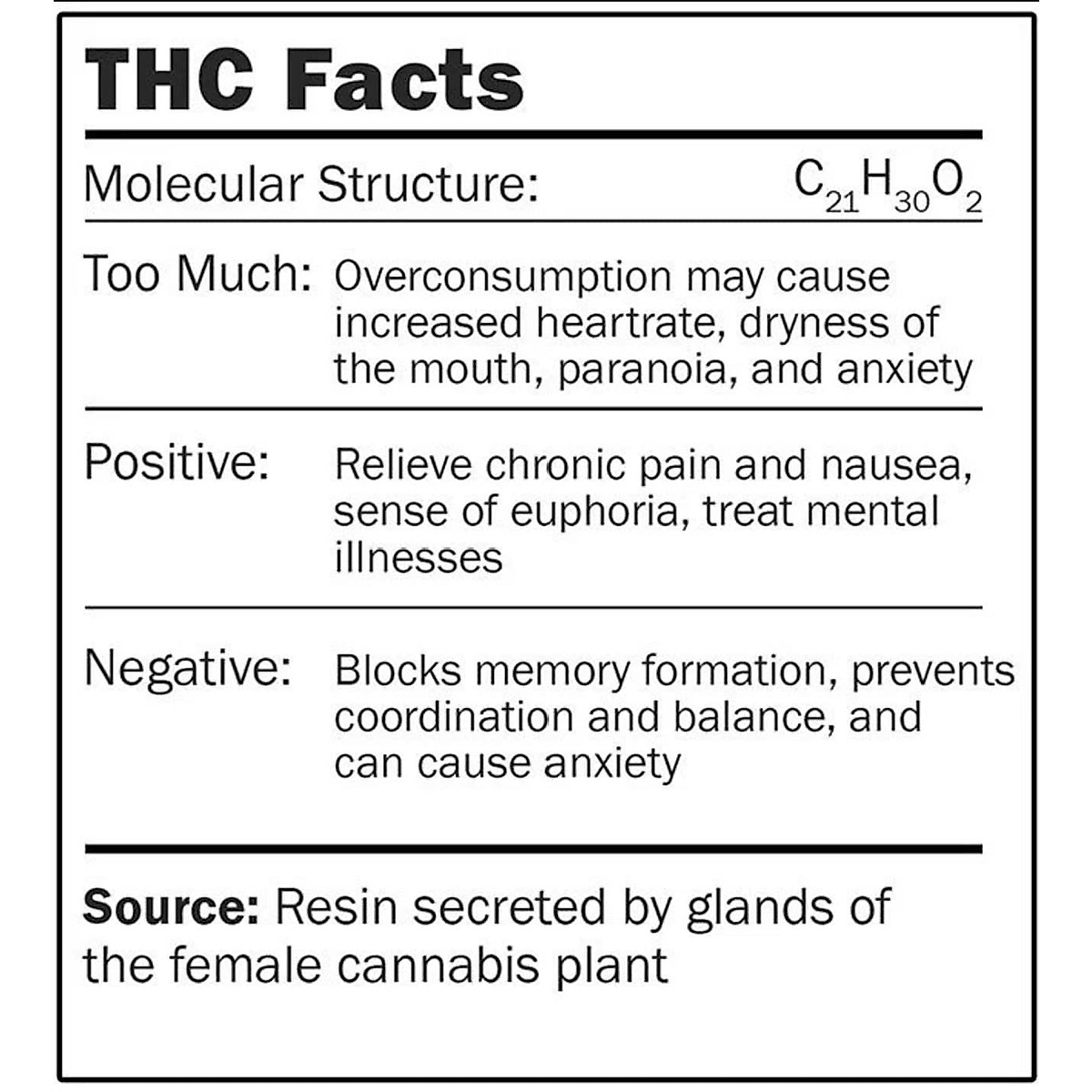 GIANTmicrobes THC Plush – Learn About Tetrahydrocannabinol, Science and Health with This Fun Gift for Friends, Scientists, Educators, Healthcare Experts and Anyone with a Healthy Sense of Humor