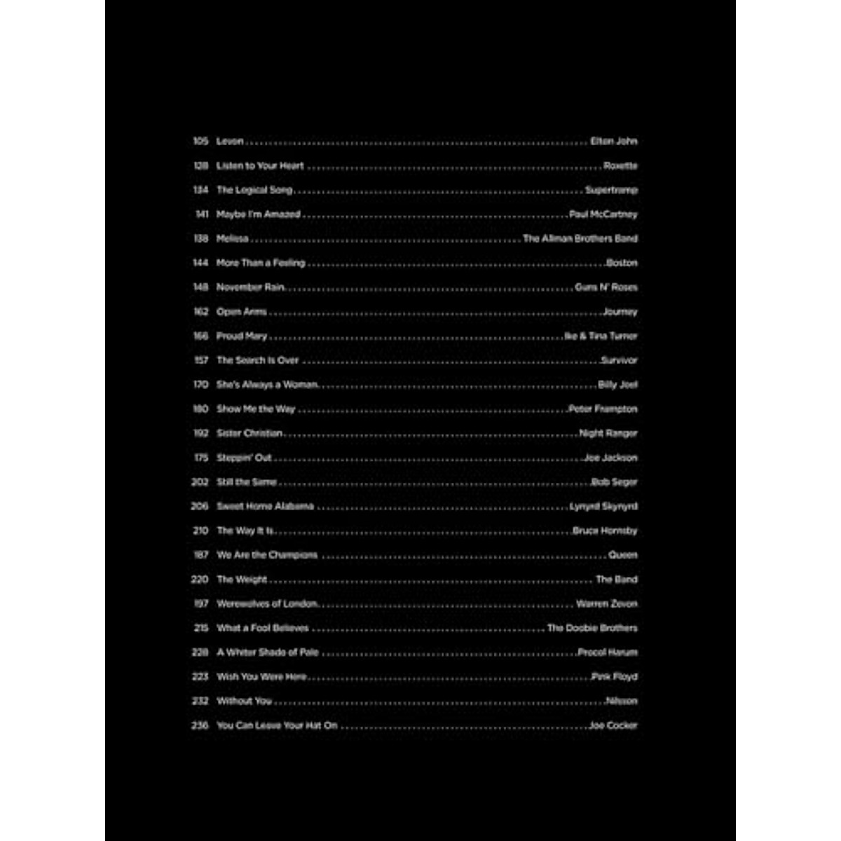 First 50 Classic Rock Songs You Should Play on Piano