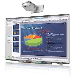 SMART Board SB660 Interactive Whiteboard With short throw projector bundle (90 days warranty!!))