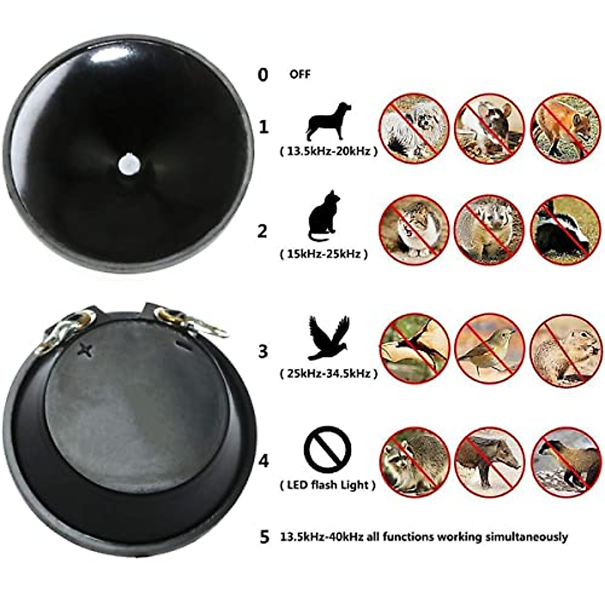 MEETOOT 2PCS Ultrasonic Speaker Piezo Loudspeaker Piezoelectric Tweeter Horn