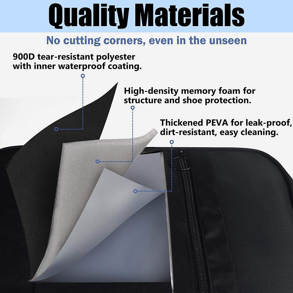 Aosbos 2 Layers Shoe Bags for Travel with Trolley Sleeve Portable Shoe Storage Pouch Shoe Packing Cubes with Structure, Black