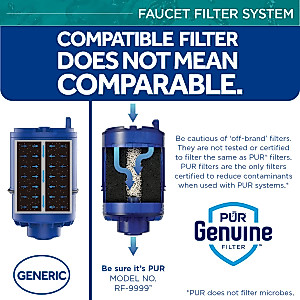 PUR PLUS Horizontal Faucet Mount Water Filtration System, 3-in-1 Lead Reducing Filter for Great-Tasting Filtered Tap Water, Lasts 100 Gallons, Fits Most Kitchen or Bathroom Faucets, Stainless Steel