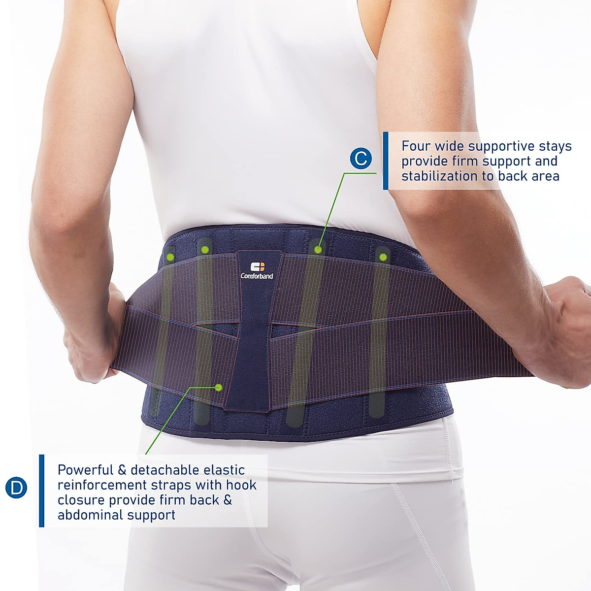 Comforband Adjustable Back Support Brace with Power Straps for Men and Women - Relief from Lower Back Pain, Strains, Arthritis, Herniated Disc, Sciatica, Scoliosis, Injury Recovery, Rehabilitation – Firm back support with Adjustable Compression (Navy, Reg