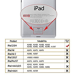 Fingic for iPad 4/3/2 Case - Rugged 3 in 1 Hybrid Heavy Duty Shock-Absorption Scratch-Resistant Protective Case, Gray/Black