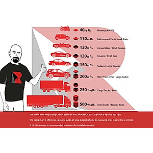 3M 2080 Series G203 Gloss Red Metallic - 5ft x 1ft - 5sq ft - Dual Cast Thick Vinyl Car Wrapping Film - Vehicle Sheet Roll