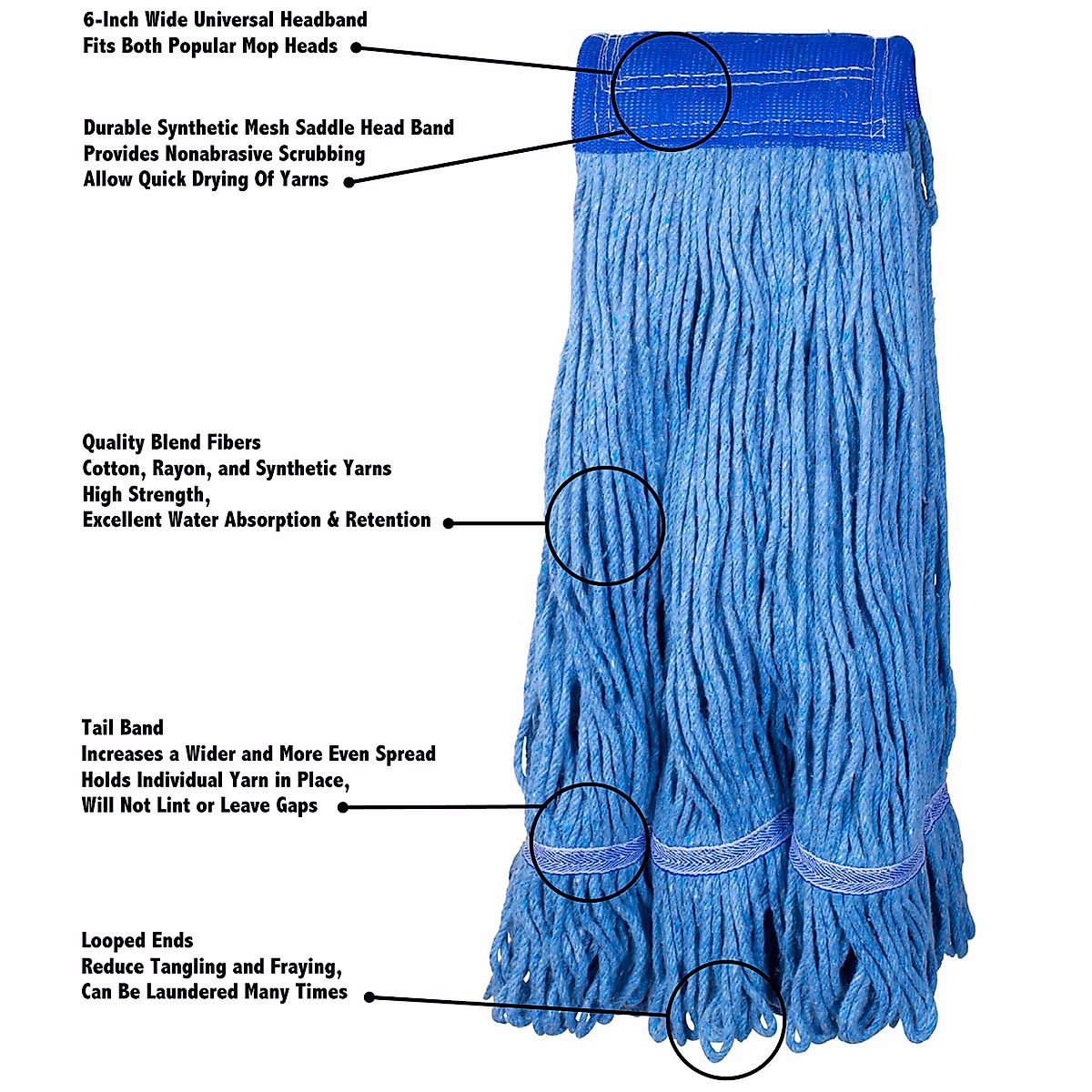 Supply Guru Premium Quality Commercial Mop Head, X-Large, Universal Headband, Blended Yarn, With Nylon Scrubbing Pad, 32 Ounce, 4-Ply, Blue.