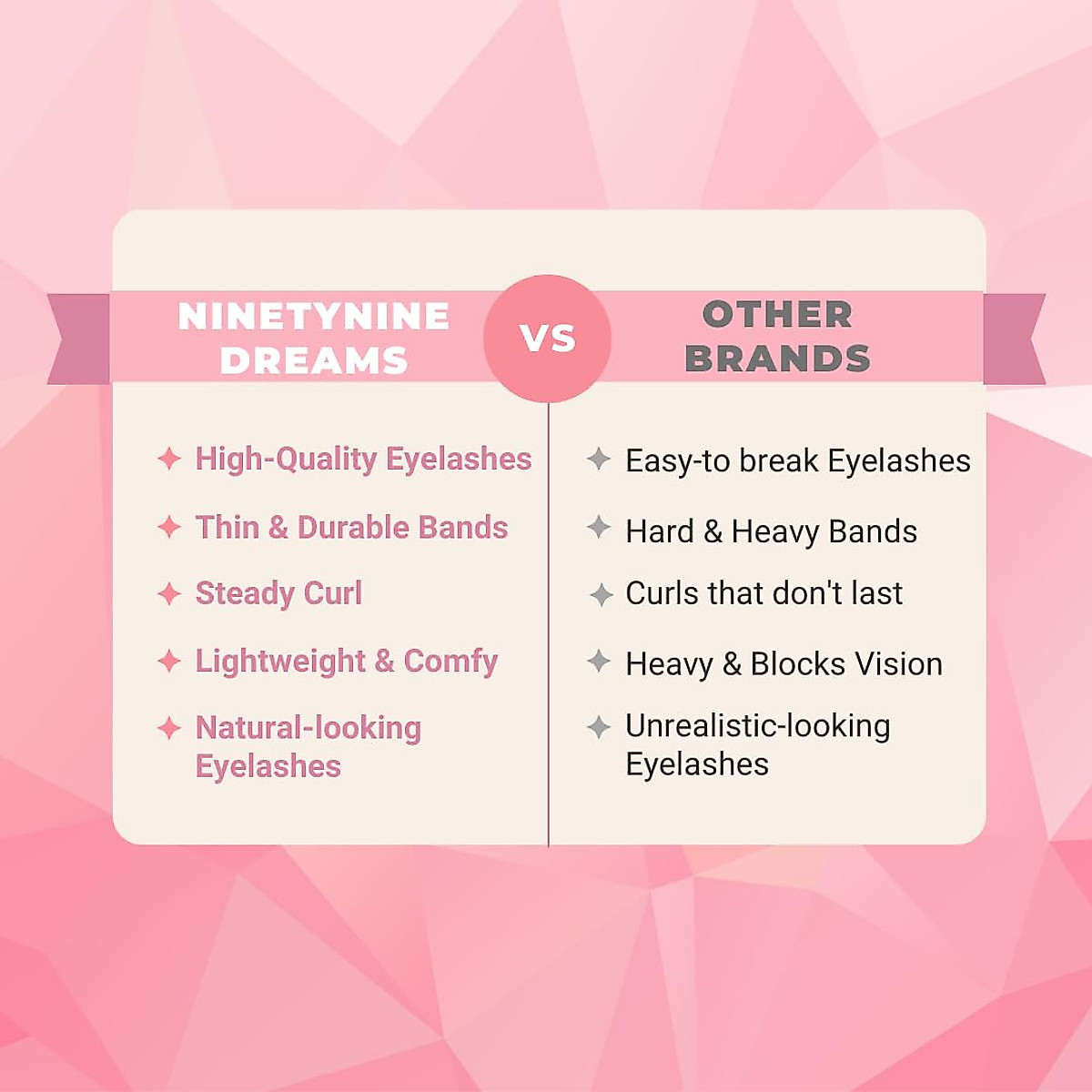 Ninetynine Little Devil Style (12mm) 70pcs C Curl Individual False Eyelash Extension Reusable Natural Soft Volume Lashes Clusters