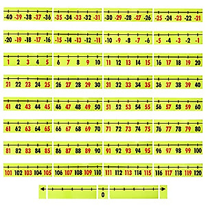 Bright Creations 37 Piece Magnetic Number Line for Classroom Whiteboard, Teacher School Supplies (10 x 2.75 in)