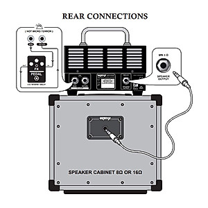 Orange Amps Micro Dark 20W Tube Hybrid Amplifier Head for Electric Guitars Bundle with Vinyl Travel Bag, Blucoil 10' Straight Instrument Cable (1/4"), 2-Pack of Pedal Patch Cables, and 4x Guitar Picks