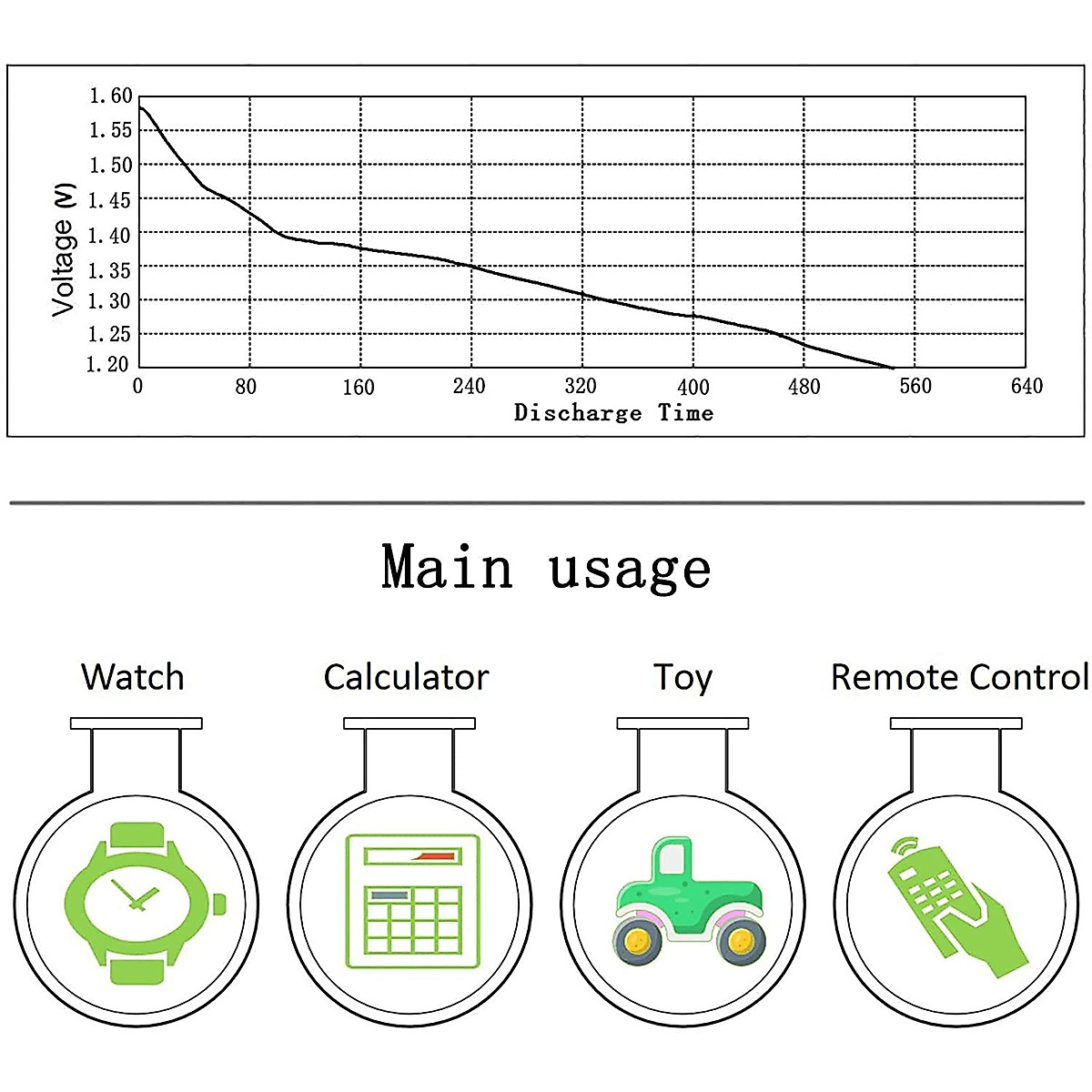 KaPonsec 10PCS 1.5V SR920SW 371 370 LR921 AG6 Silver Oxide Watch Battery