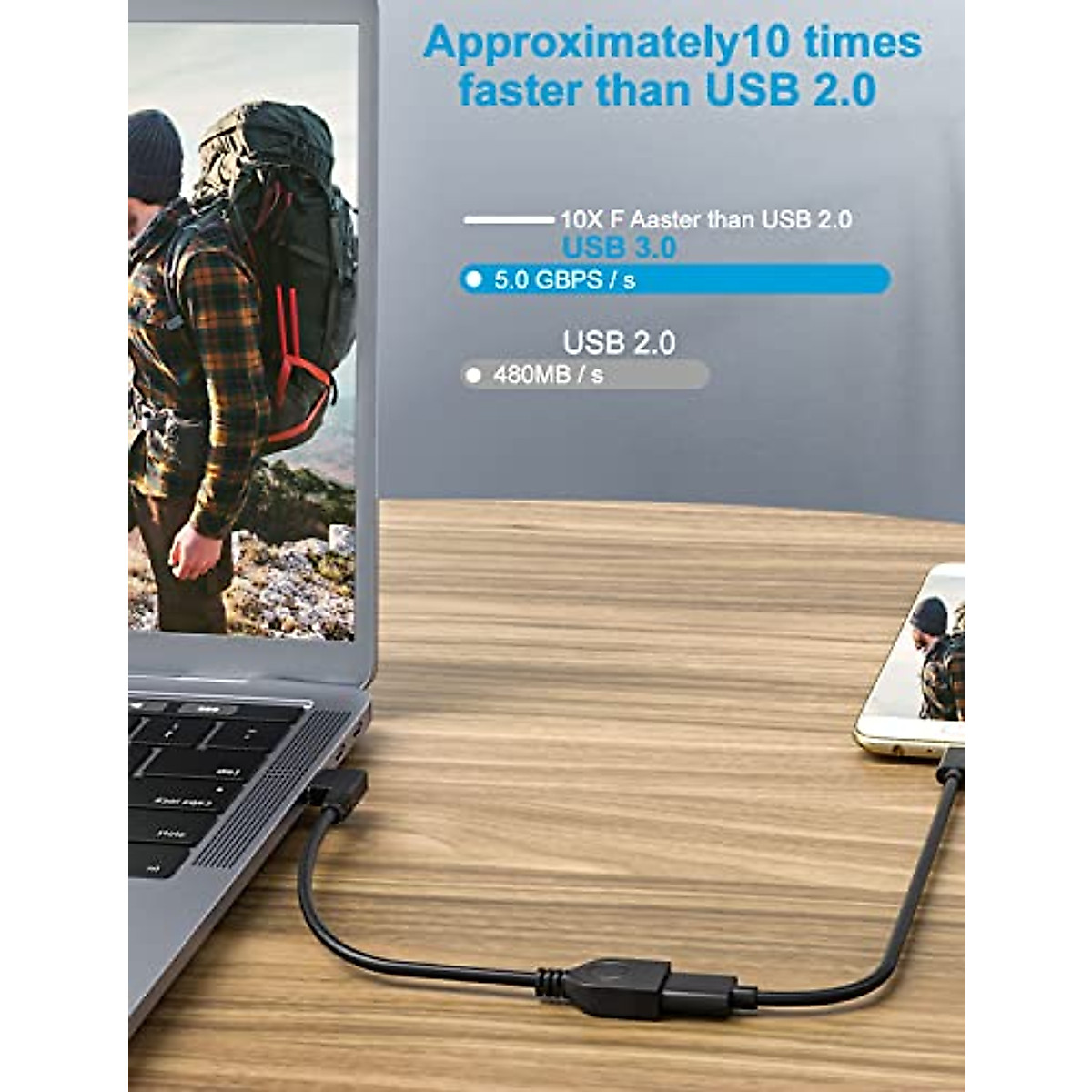 URWOOW 2 Pack SuperSpeed USB 3.0 Angle Male to Female Extension Cable Convertor Adapter Extender Cord Left and Right Angle one Each - 6 inch 2 Pack