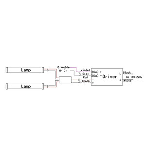 jimwhen 2x4 FT LED Magnetic Retrofit Kit,4ft LED Troffer Retrofit Kit,36W,5400LM,Daylight White 5000K,0-10V Dimmable,T8 T10 T12 Fluorescent Replacement LED Light Strip,Easy to Install