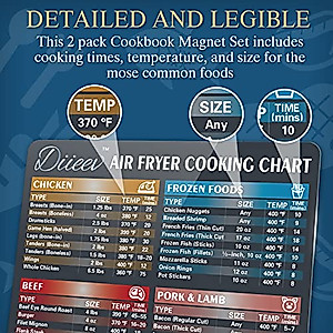Air Fryer Magnetic Cheat Sheet Set - Air Fryer Accessories Cook Times - Quick Reference Guide for Cooking and Frying - Bold Font and Large Size - Excellent Kitchen Assistant