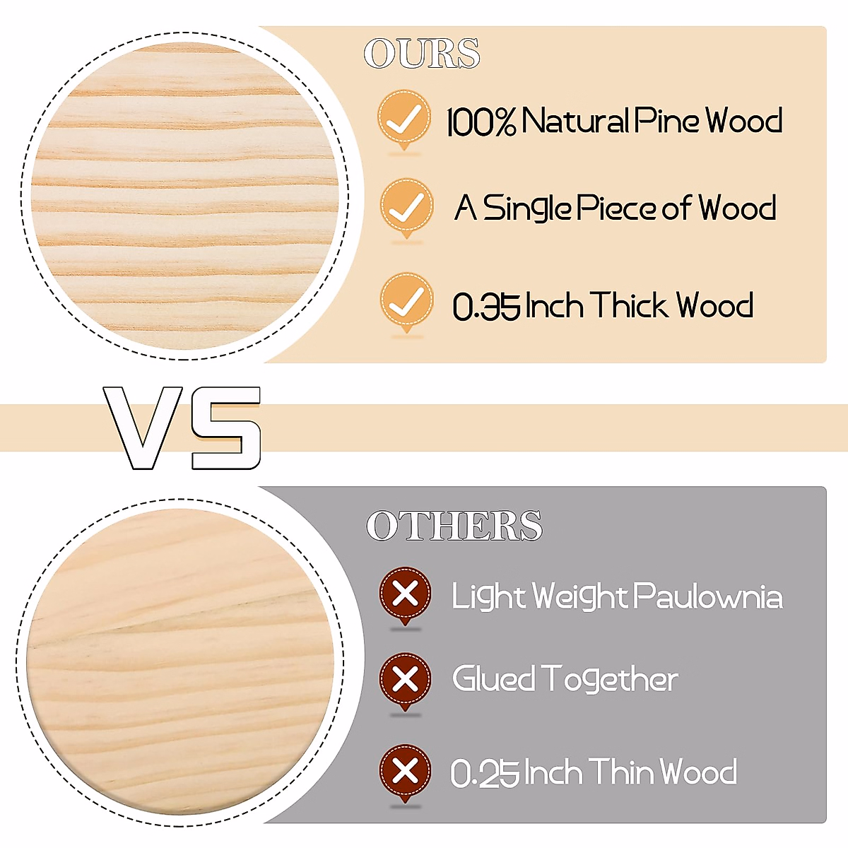 12 Pack Unfinished Wood Coasters, GOH DODD 4 Inch Square Blank Wooden Coasters Crafts Coasters for DIY Architectural Models Drawing Painting Wood Engraving Wood Burning Laser Scroll Sawing