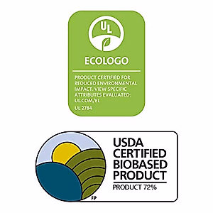 Gojo Clear & Mild Foam Handwash, EcoLogo Certified, 1200 mL Foam Hand Soap Refill LTX-12 Touch-Free Dispenser (Pack of 2) - 1911-02