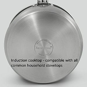 ExcelSteel Saucepan W/FREE Silicone Spatula Gift, Non Stick Easy Professional Breakfast Brunch Egg Poacher, 4 Cup, Stainless