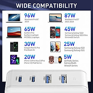 USB C Wall Charger, AIGAISHISXIN 100W 4 Port GaN Fast Charger Type C PD Charging Station Power Adapter Compatible with MacBook Pro Air, iPad Mini Pro, iPhone 13 Pro, Galaxy, Dell XPS, Laptop (White)