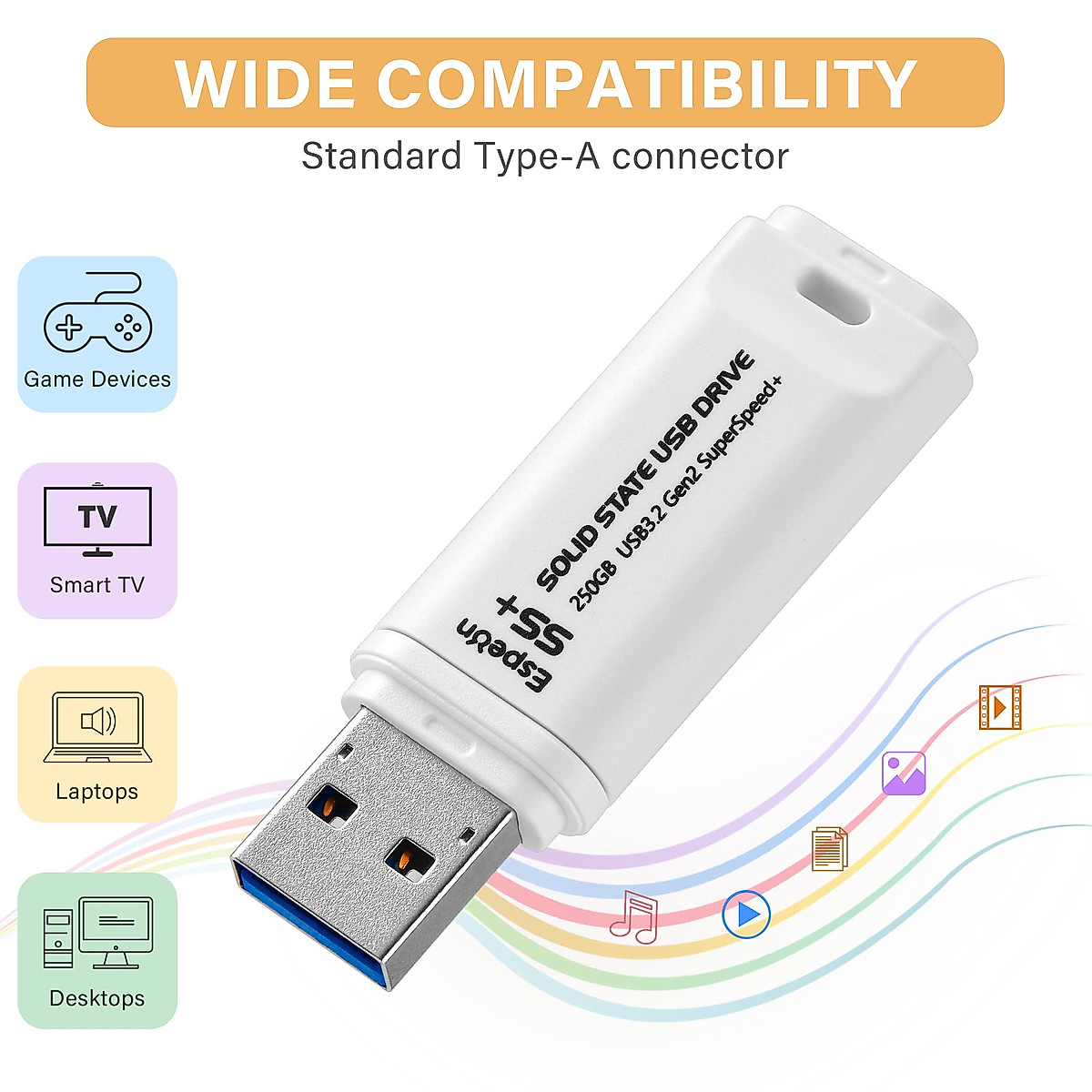 Espeon 250GB Portable SSD Solid State USB Drive, USB 3.2 Gen2 UASP SuperSpeed+. Up to 600MB/s Read, 260MB/s Write - SS+