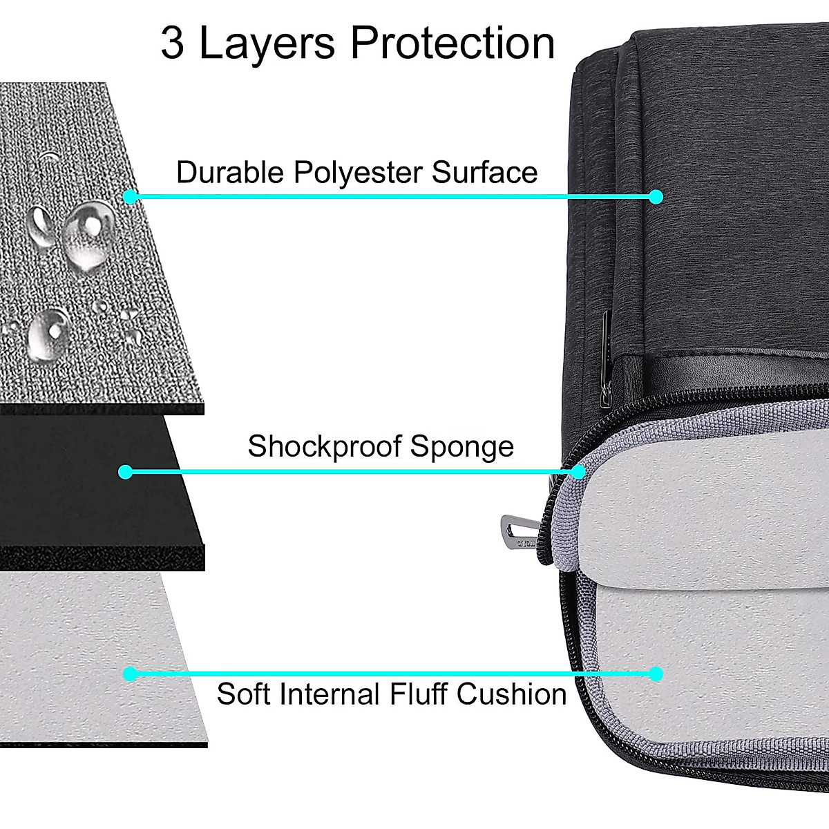 MOSISO Laptop Shoulder Bag,15 inch Computer Bag Compatible with MacBook, HP, Dell, Lenovo, Asus Notebook,15.6 inch Laptop Sleeve with 2 Raised Zipper Pockets & Hidden Pockets & Handle & Belt,Black