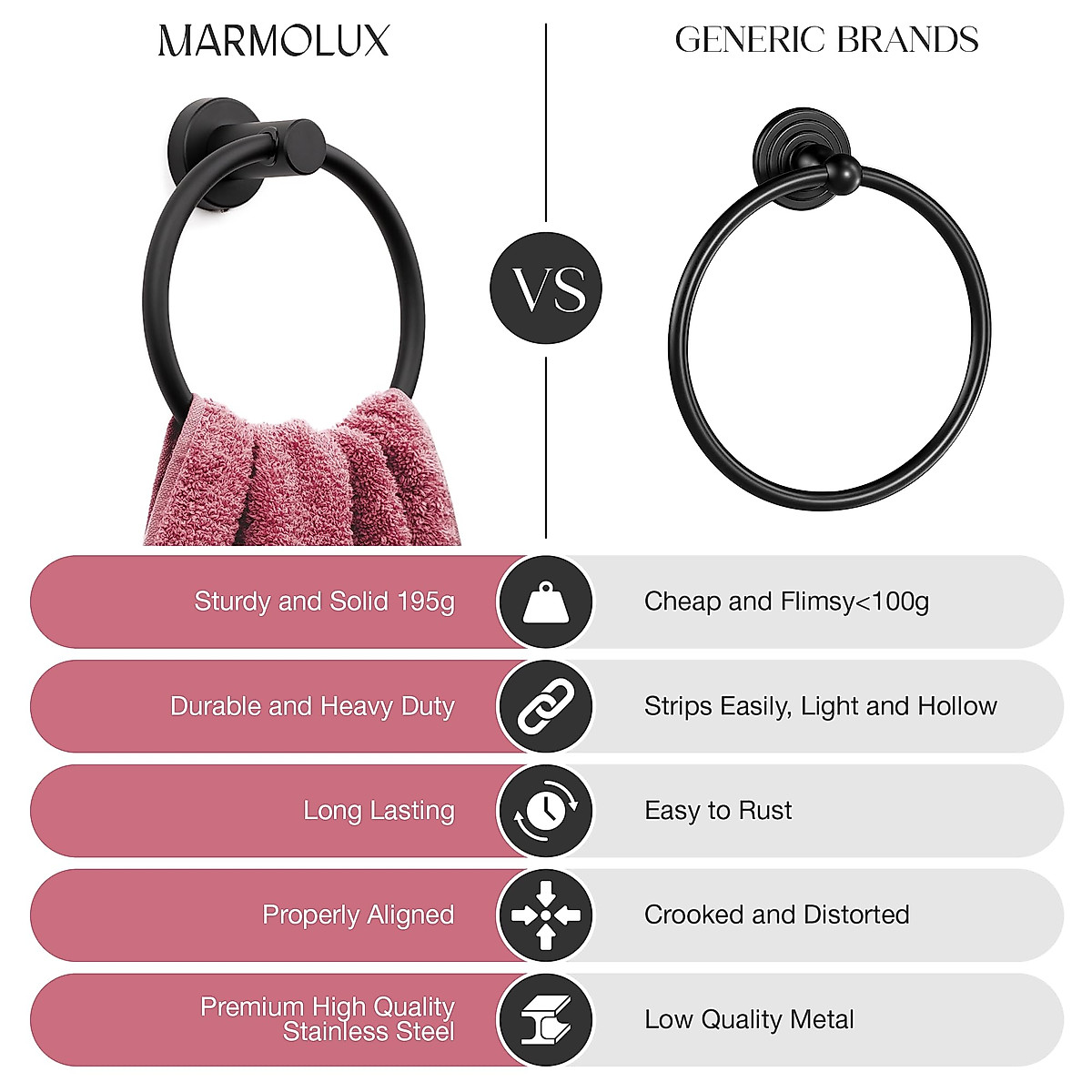 Marmolux Acc - Matte Black Towel Ring - Modern Hand Towel Holder for Bathroom Wall - SUS304 Stainless Steel Bathroom Towel Rack - Black Towel Hanger for Bathroom.