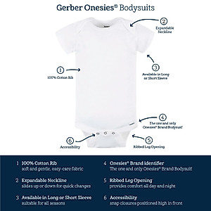 Gerber Baby Girl's 5-Pack Long-Sleeve Onesies Bodysuit, Blue Bear, 3-6 Months